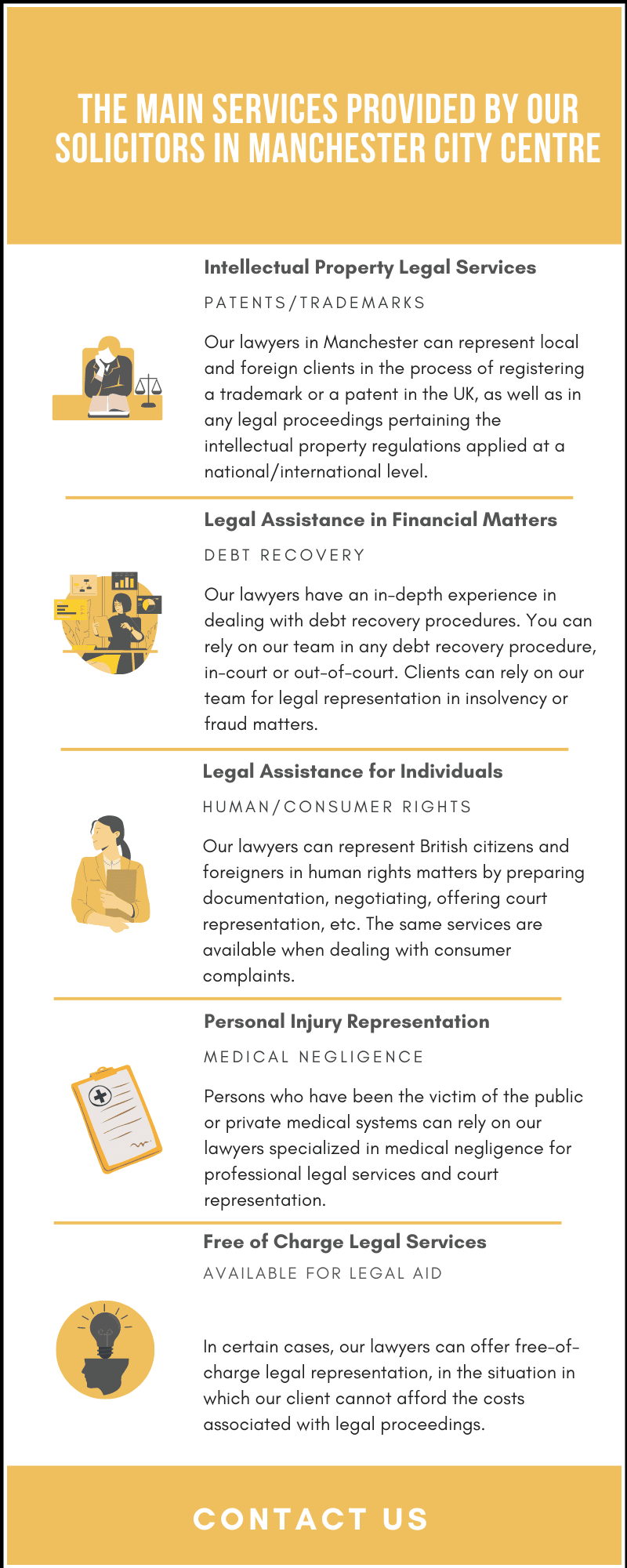 Solicitors in Manchester City Centre - Assisting Foreigners